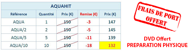 dynamicathletic.com - AQUAHIT