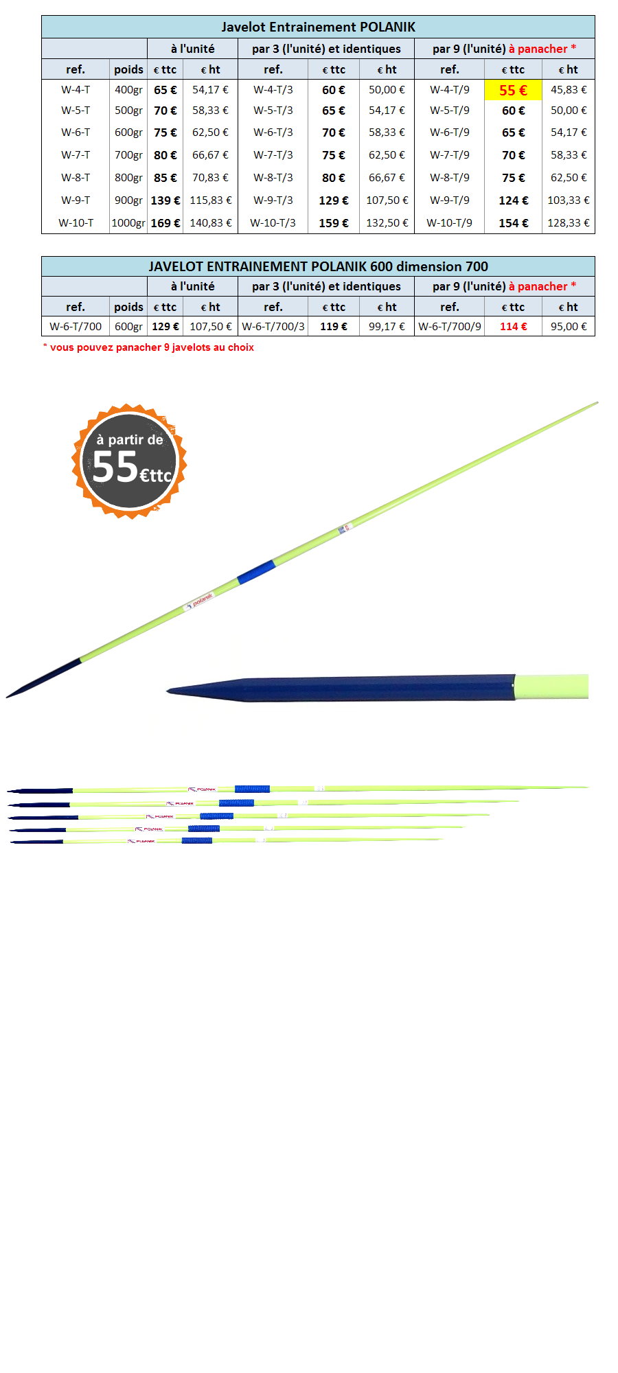 dynamicathletic.com - POLANIK ENTRAINEMENT